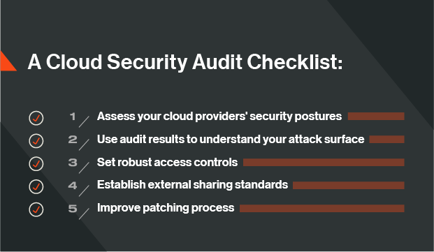 How to Conduct a Cloud Security Audit: A 5-Step Checklist